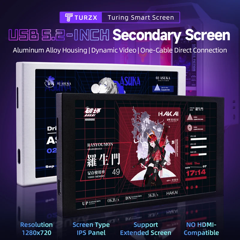 Hardware Monitor: A Comprehensive Review of the TURZX 5.2 Inch ...