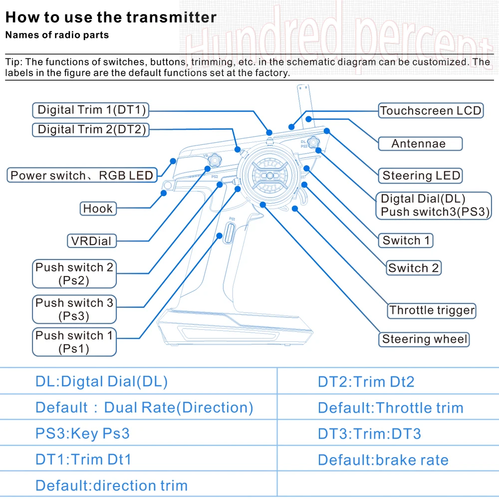 WFLY X9 Radio Remote Controller - 2.4ghz 9CH Transmitter With RG209S R ...
