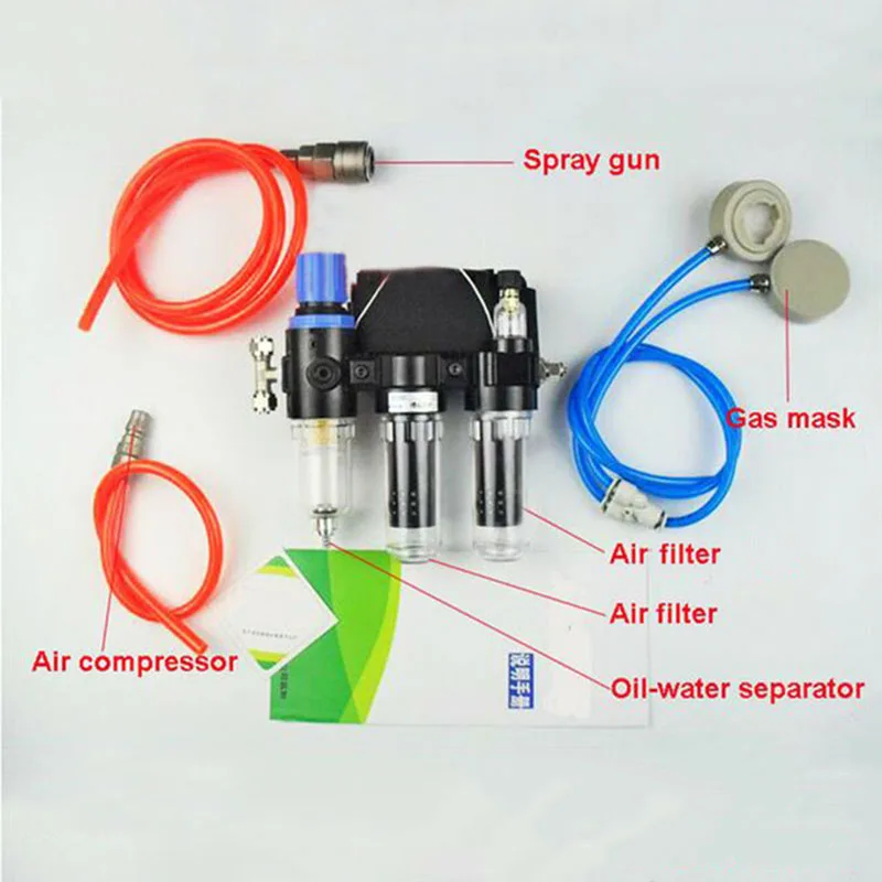 Vegyi Laboratóriumi Teljes Maszk, Légzőkészülék Pneumatikus Spray ...