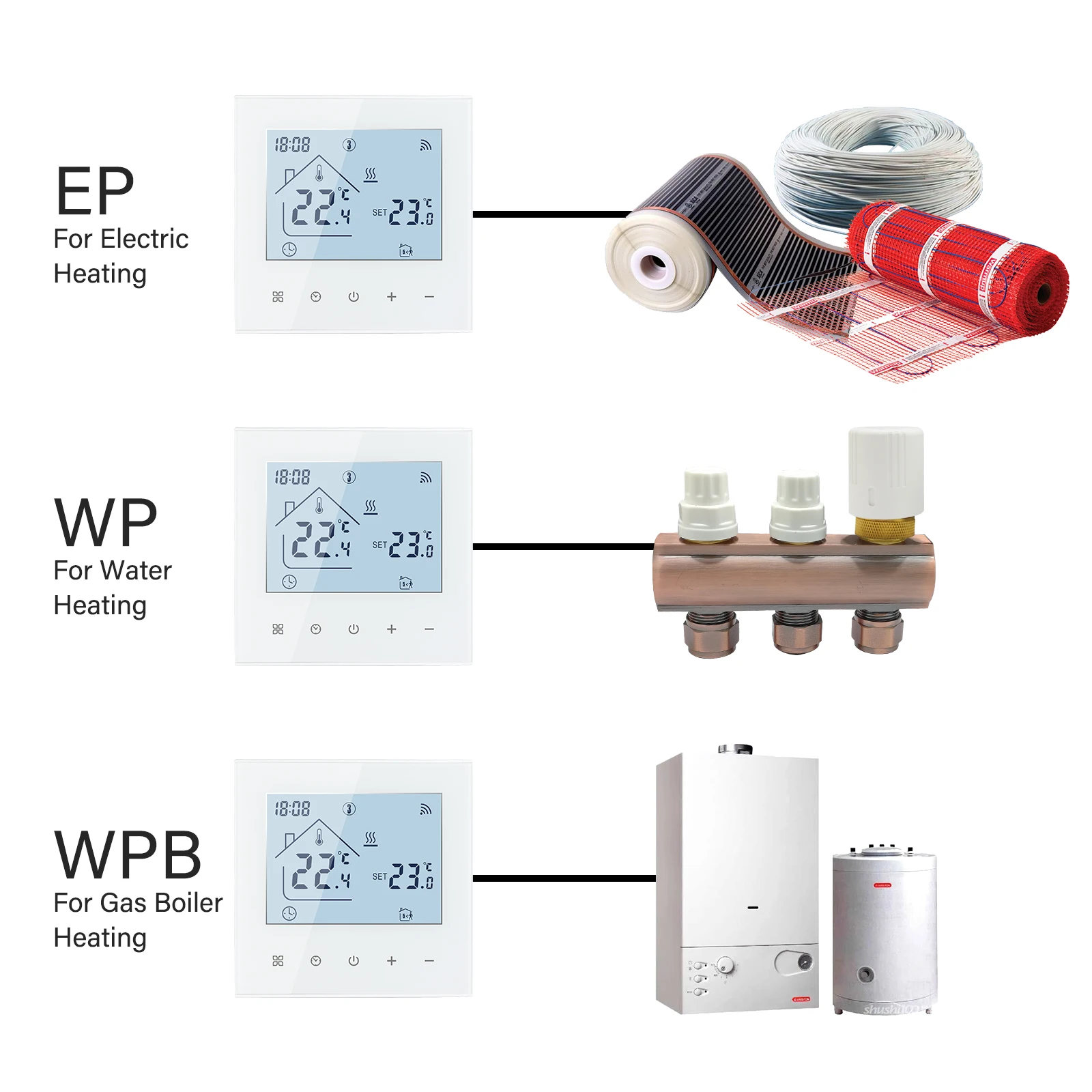 Thermostat Régulateur,Thermostat WiFi intelligent Tuya,chauffage électrique au sol,chaudière à ...