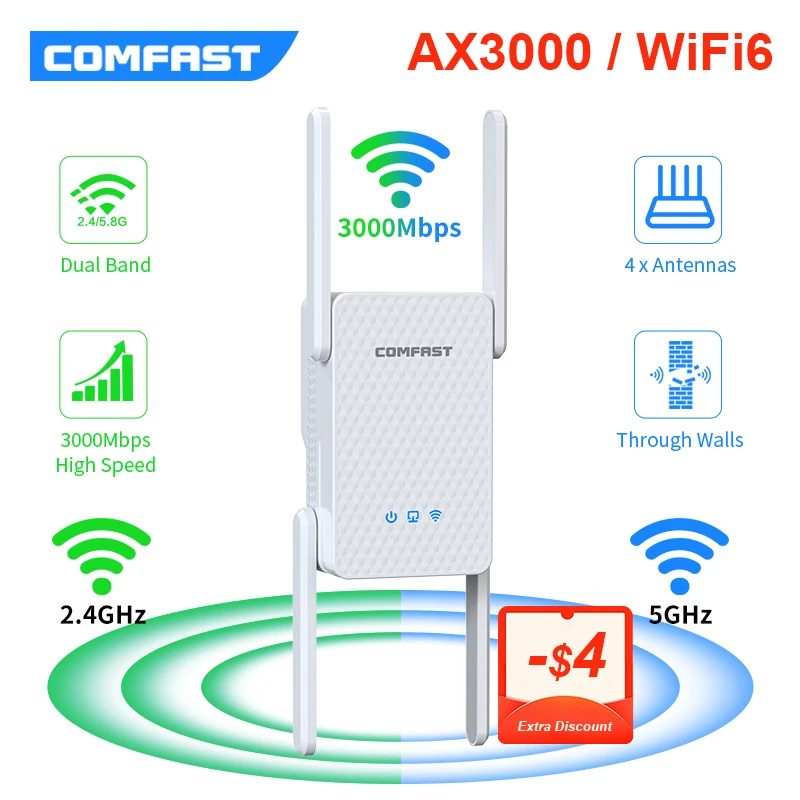 WiFi-6-Repeater-802-11AX-2-4G-5GHz-Dual-Band-WiFi-Extender-Router-AX3000-signal-Booster.jpg
