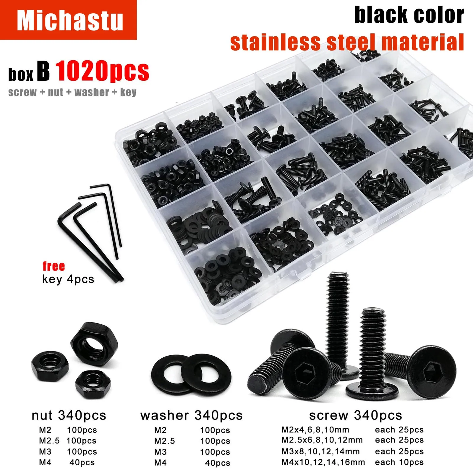 Store Home Products ChoiceDay Feedback