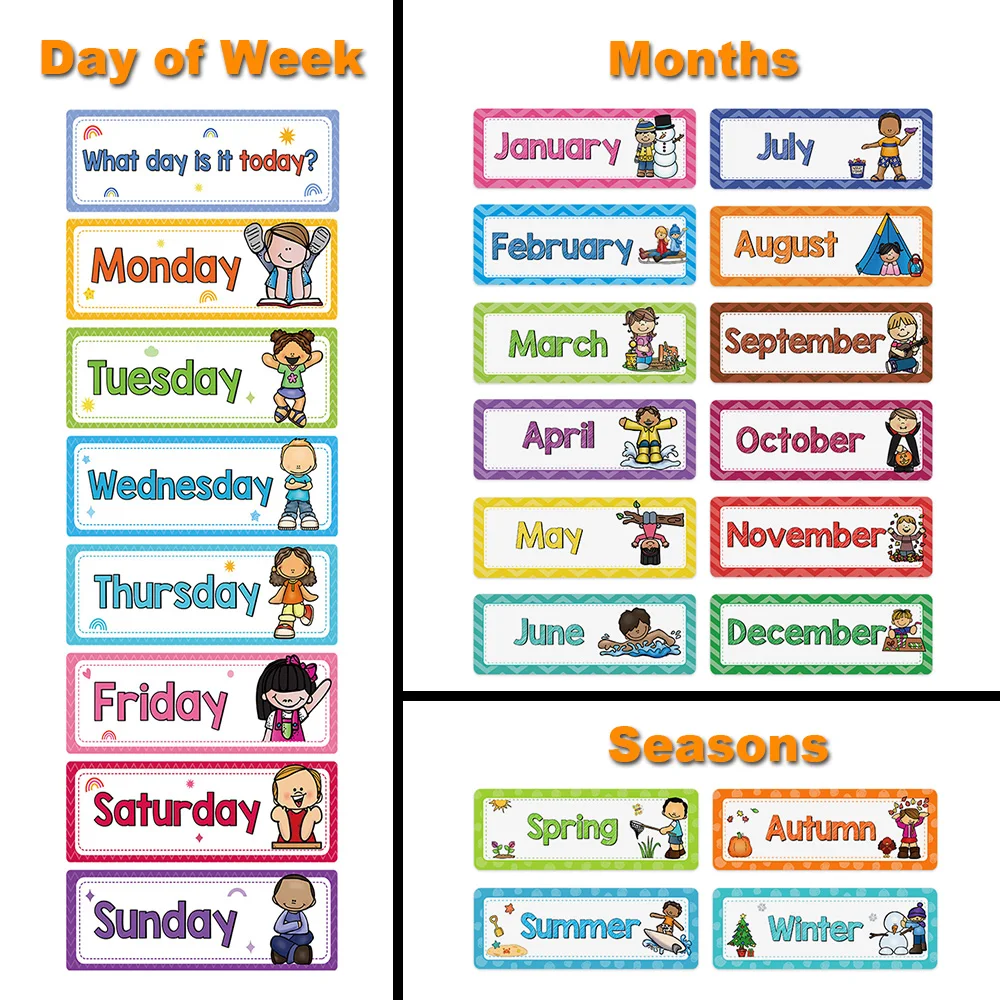 Months Of The Year Chart For Kids