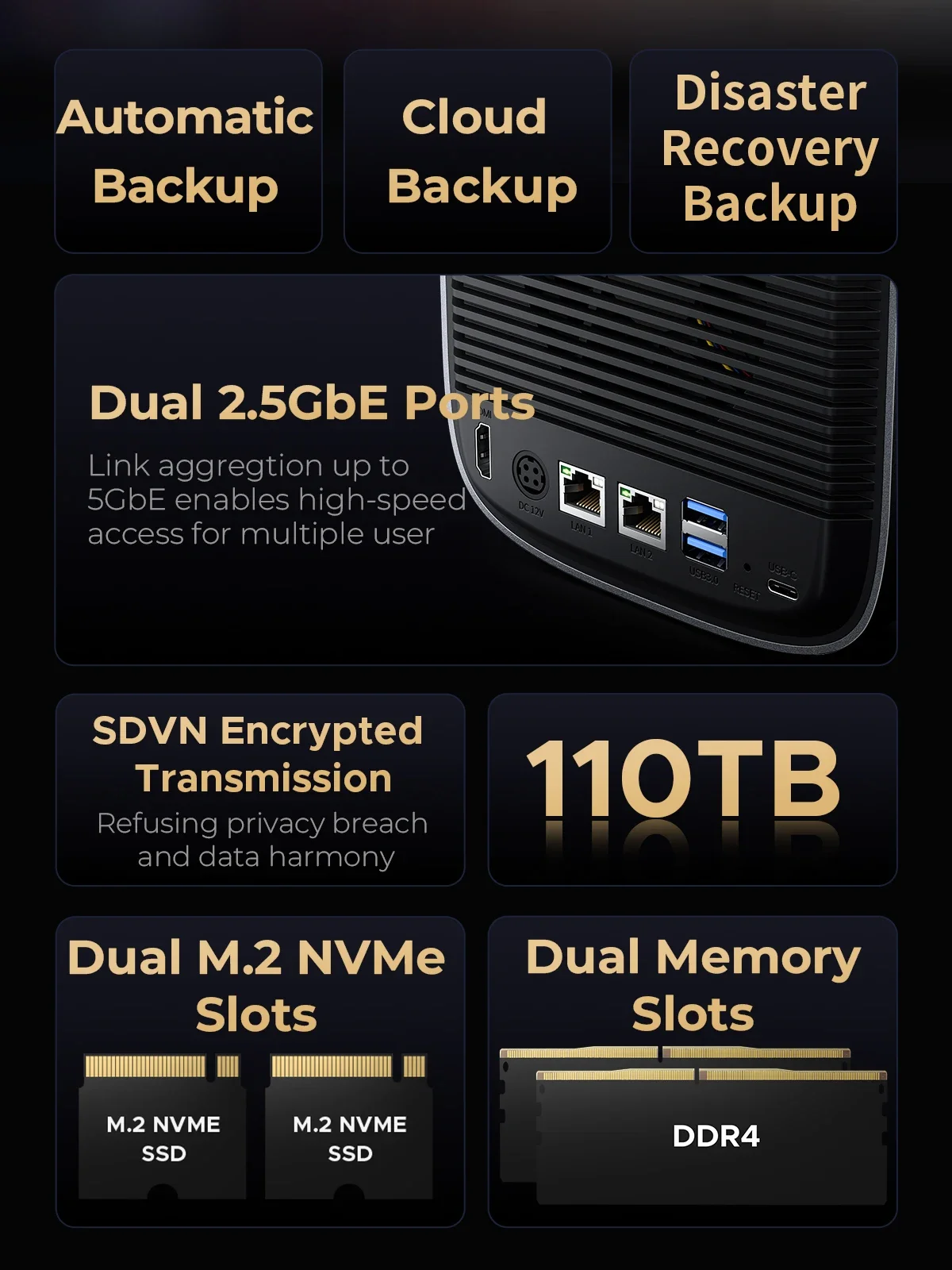 Оригинальный NAS MetaBox Storage 5-слотный корпус Type-C 3,5 дюйма ...