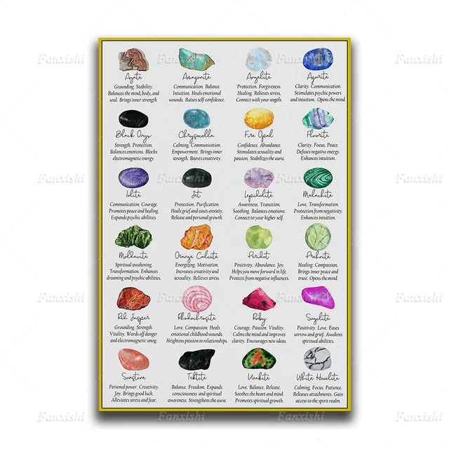 Healing Crystals Chart