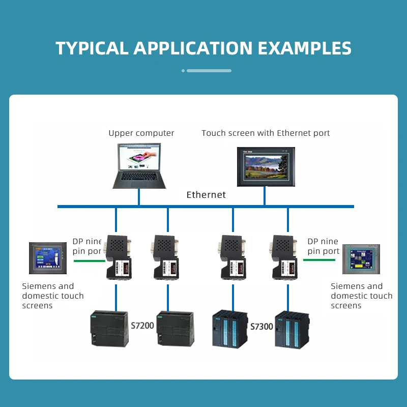 Cp341 Modbus Rtu Example Factory Outlet | brunofuga.adv.br Cp341 Modbus Rtu Example Factory Outlet | brunofuga.adv.br
