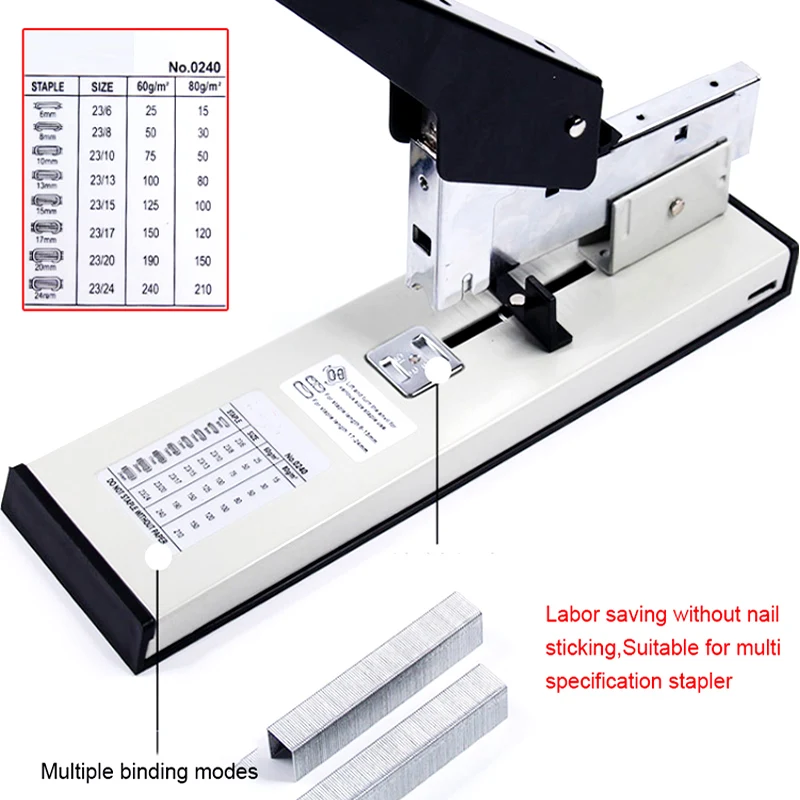 Manual Stapler [480 pages] Heavy Duty Labor-saving Stapler Large 300 ...