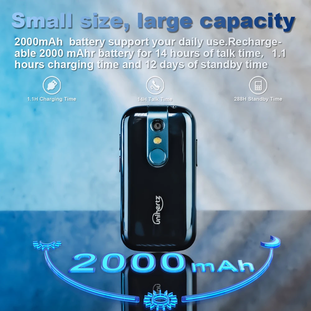 Unihertz Jelly 2 Group Mini Smartphone Android 11 Helio P60 Octa Core Unlocked 6GB 128GB NFC ...