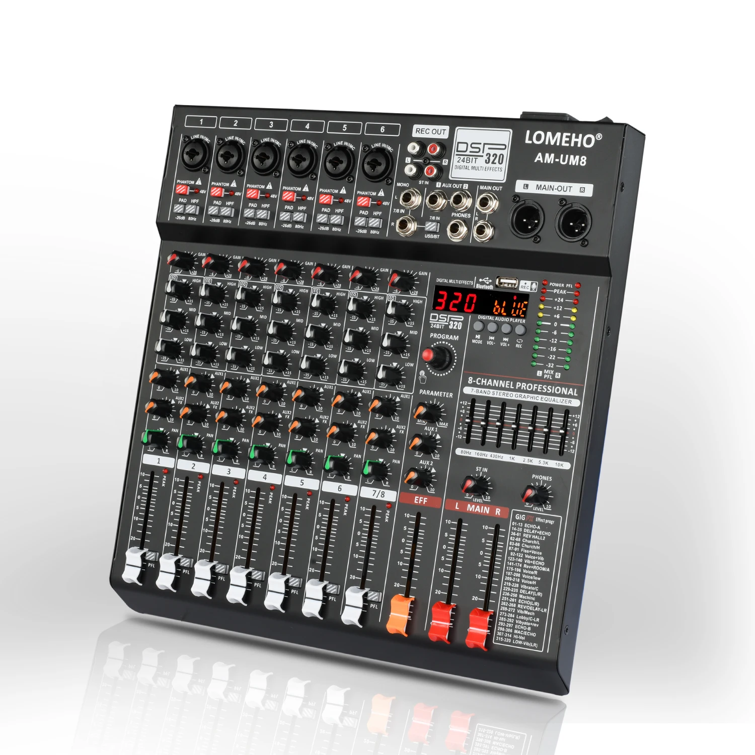 Lomeho Audio Mixer 6 Channels 4 Mono 1 Stereo 2 AUX Output Mixing ...