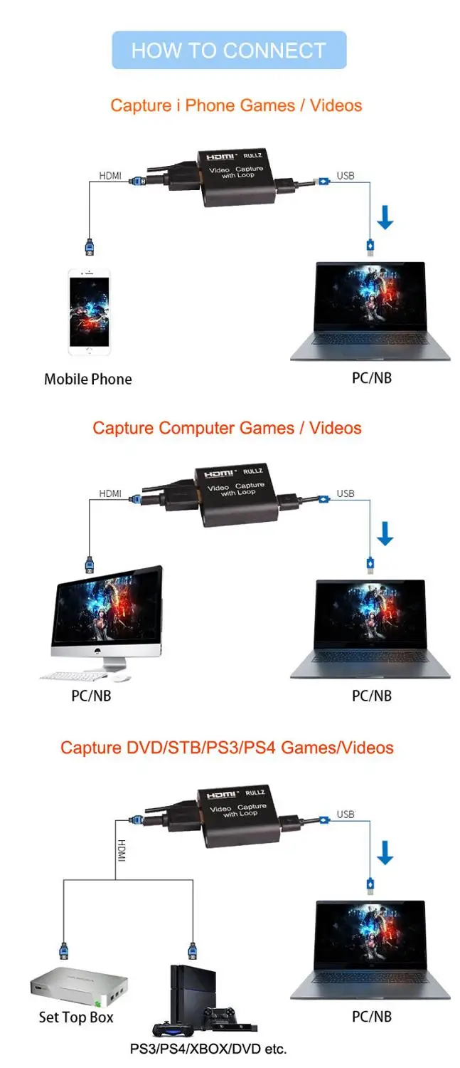 Capture Card For Pc