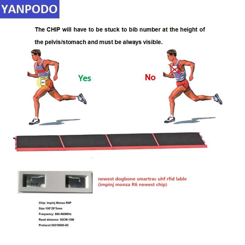 Yanpodo 1000pcs Sports Race Systems UHF RFID Numbered Timing Chip Tags ...
