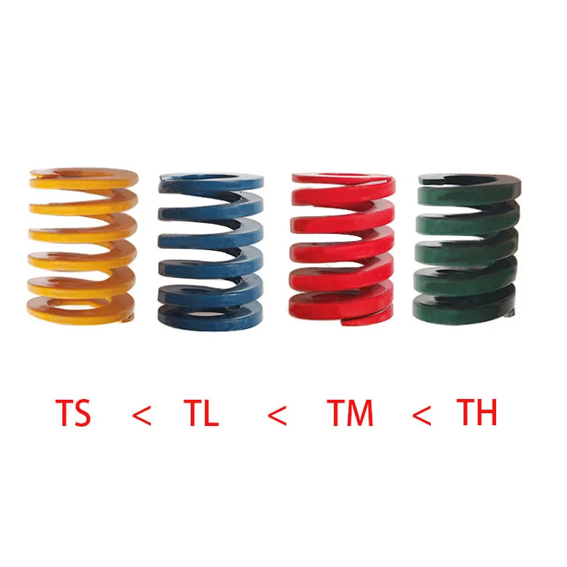 Elastomers Highly Durable Brake Rubber Racing simulation HE PROpedals ...