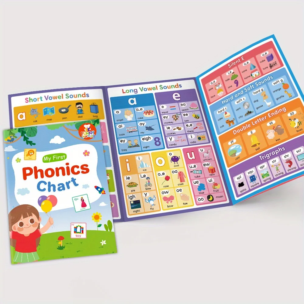 My Learning Chart: The Real-World Impact on Early Language Development ...