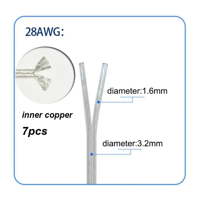 28/26/24/22/20/18AWG 2 Core Copper Wire Transparent Parallel Cable DC ...