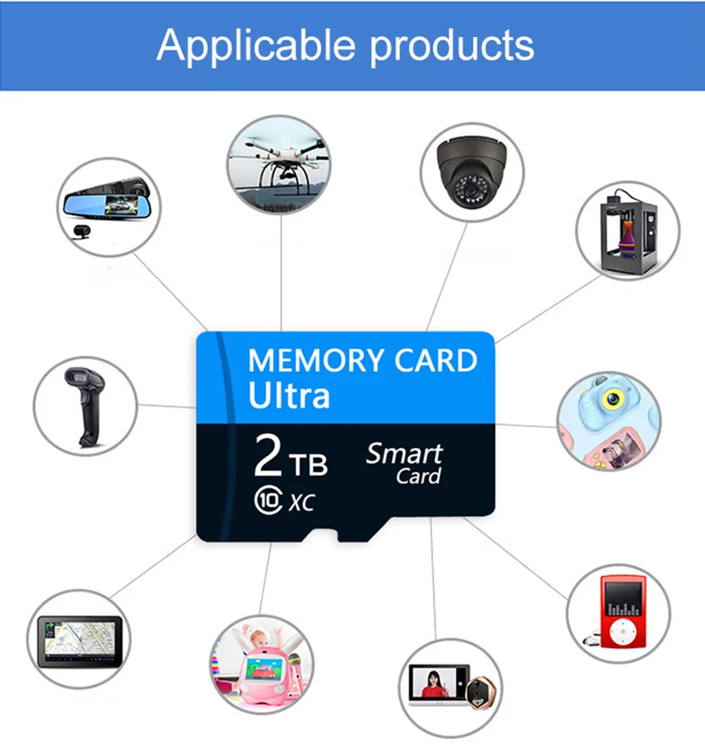 Mini Memory Card 2tb Class 10 Micro Tf Sd Card 2tb Card 2tb Memori Card ...