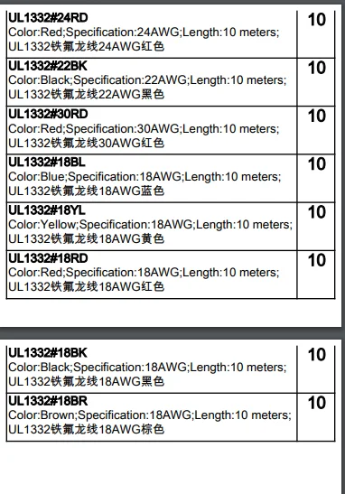 Store Home Products Feedback