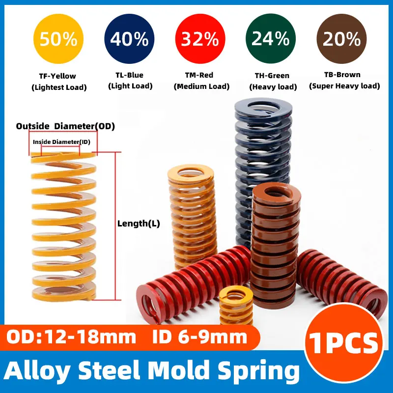 1PCS Mold Spring Spiral Stamping Compression Die Springs for 3D Printed ...