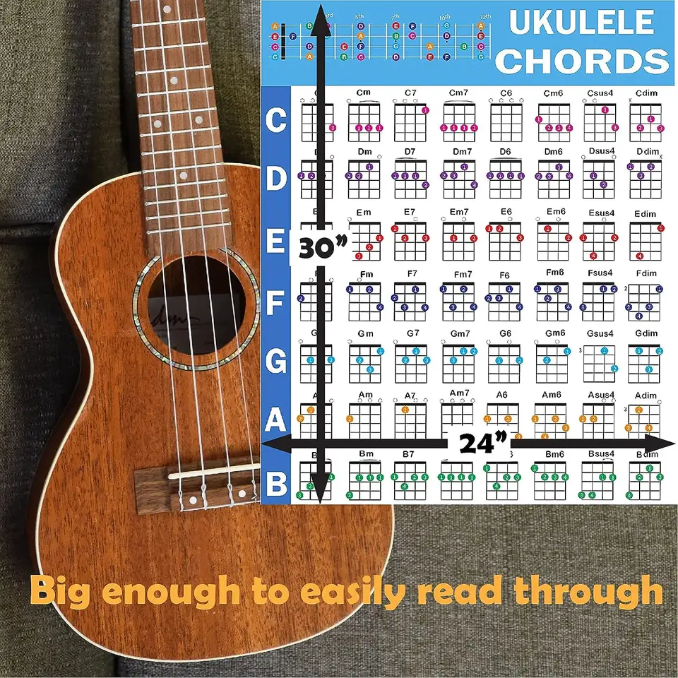 Ukulele Chord Chart Poster - Laminated Learning Sheet For Beginners ...