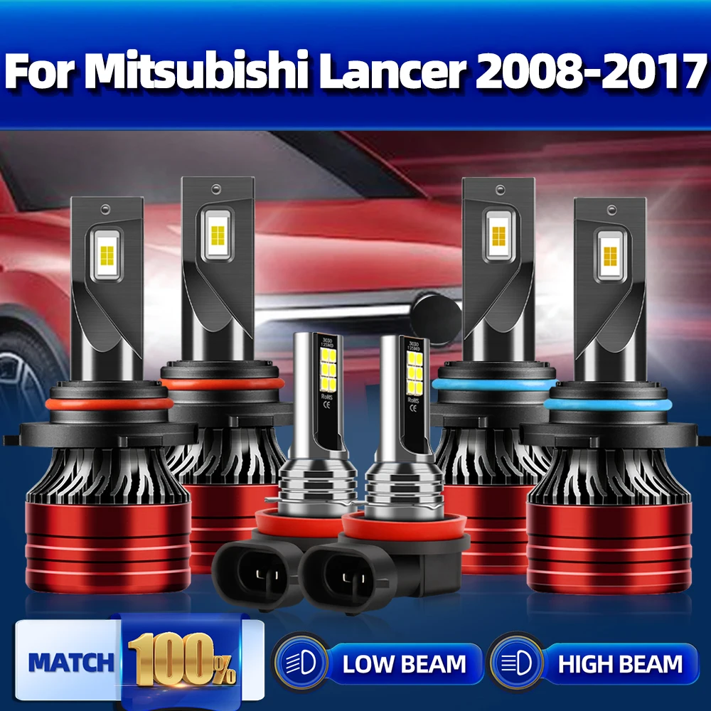 Página inicial da loja Produtos Avaliação