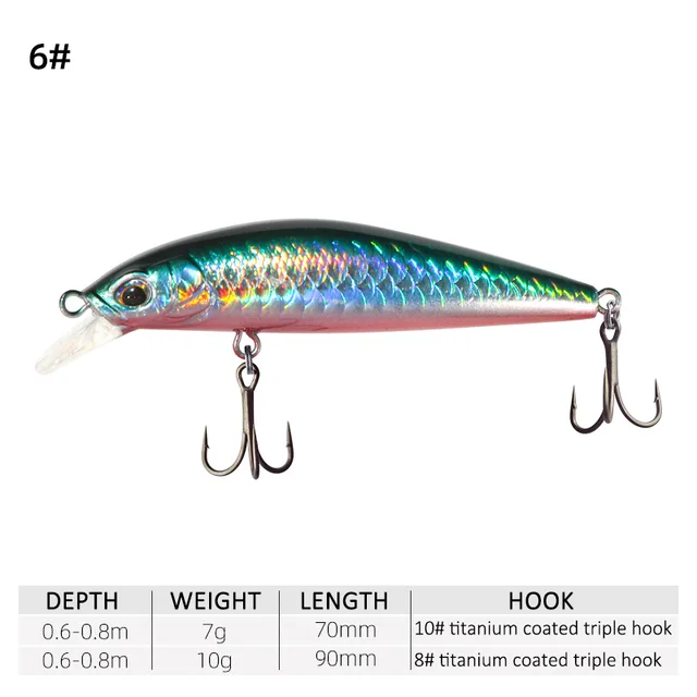 Store Home Products Anniversary Sale Feedback