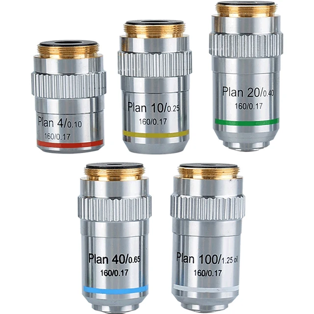 Microscope-Achromatic-Plan-Objective-long-Working-Distance-Microscope ...