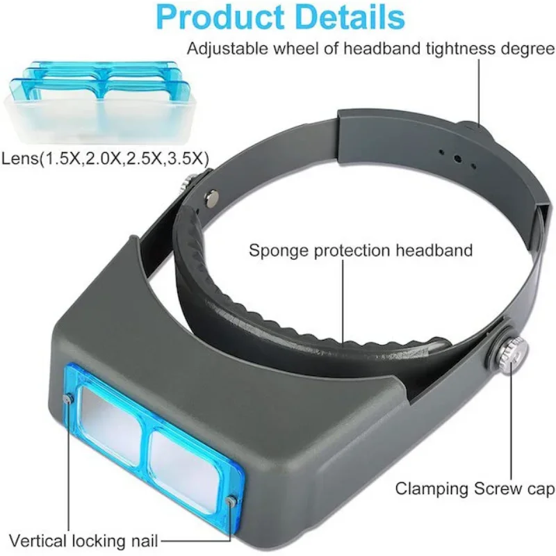 Tungfull-Headband-Magnifier-Head-mounted-Hands-Free-Magnifying-Glasses ...