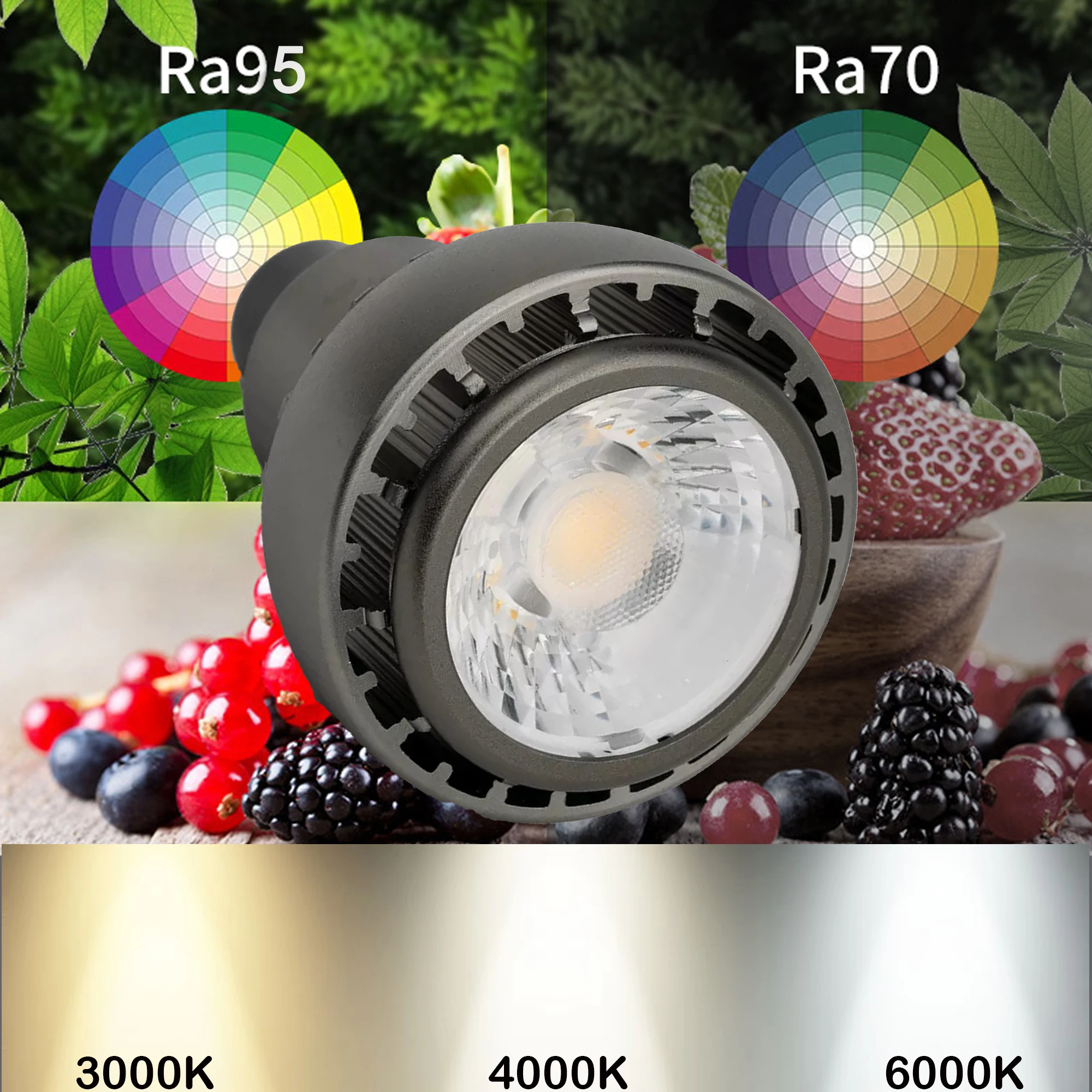 HIGH-CRI-RA95-High-Brightness-7W-600lm-700lm-AC220V-COB-LED-Spotlight ...