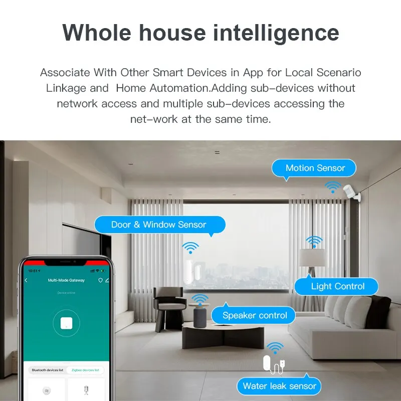 Multifunktions-ZigBee Bluetooth Gateway: Steuern Sie Ihre Smart-Home ...