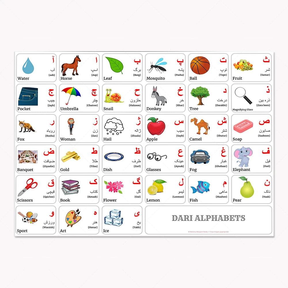 Dari Alphabet
