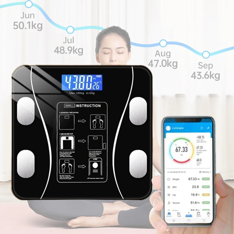 Smart-Body-Fat-Scale-Wireless-LED-Digital-Bathroom-Weight-Scale-Body ...