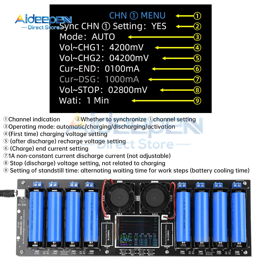8-CH-18650-Lithium-Battery-Capacity-Tester-MAh-MWh-Capacity-Division ...