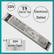 Ballast électronique de lampe à large tension structurels ente ...