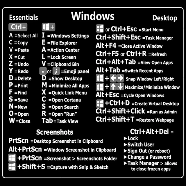 Desktop Computer Windows 8 Shortcuts