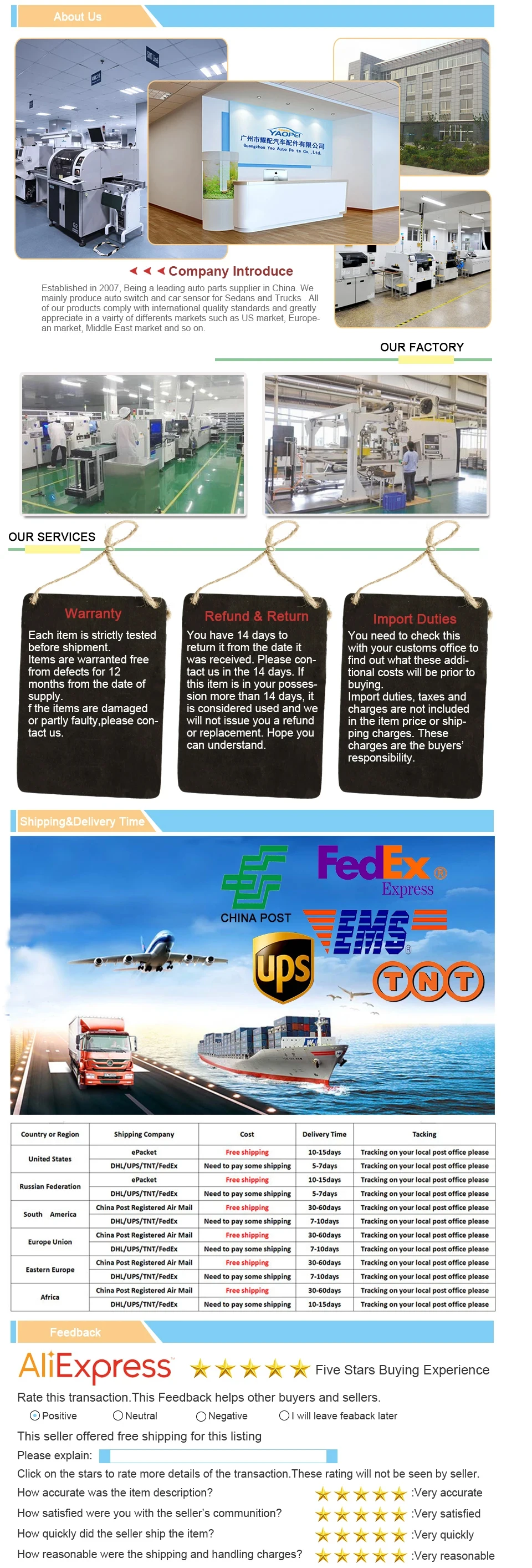 23370671 Новый датчик помощи при парковке PDC 84052206 Для Chevrolet ...