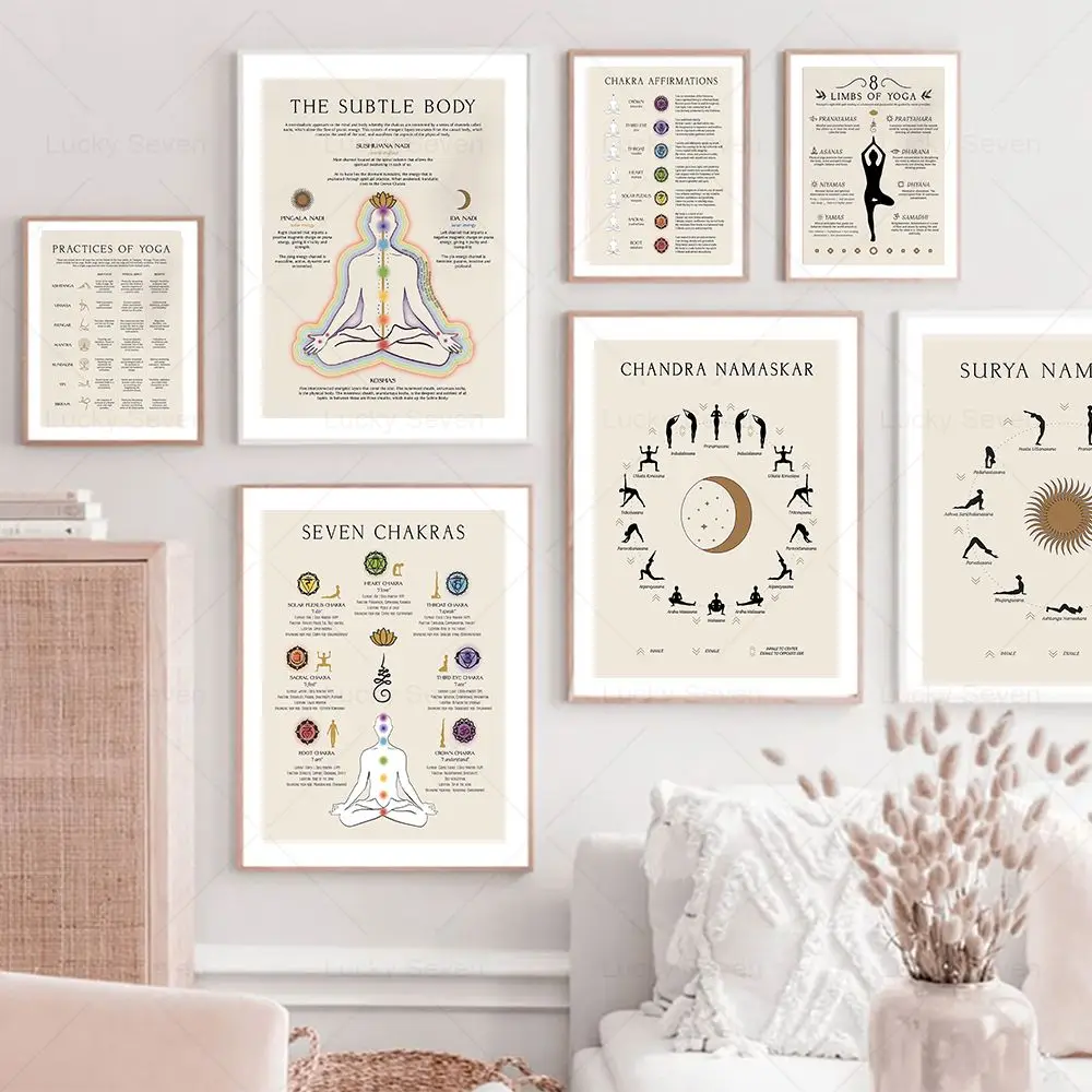 Yoga Sun Salutation Fitness Zen Wall Art Canvas Painting Chakra Posters ...