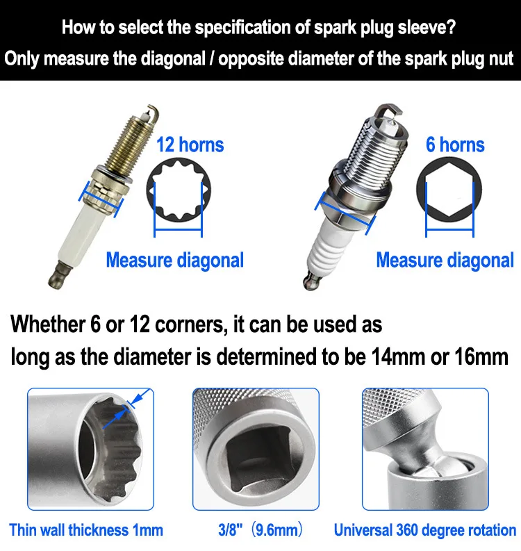 Spark Plug Socket Size Chart