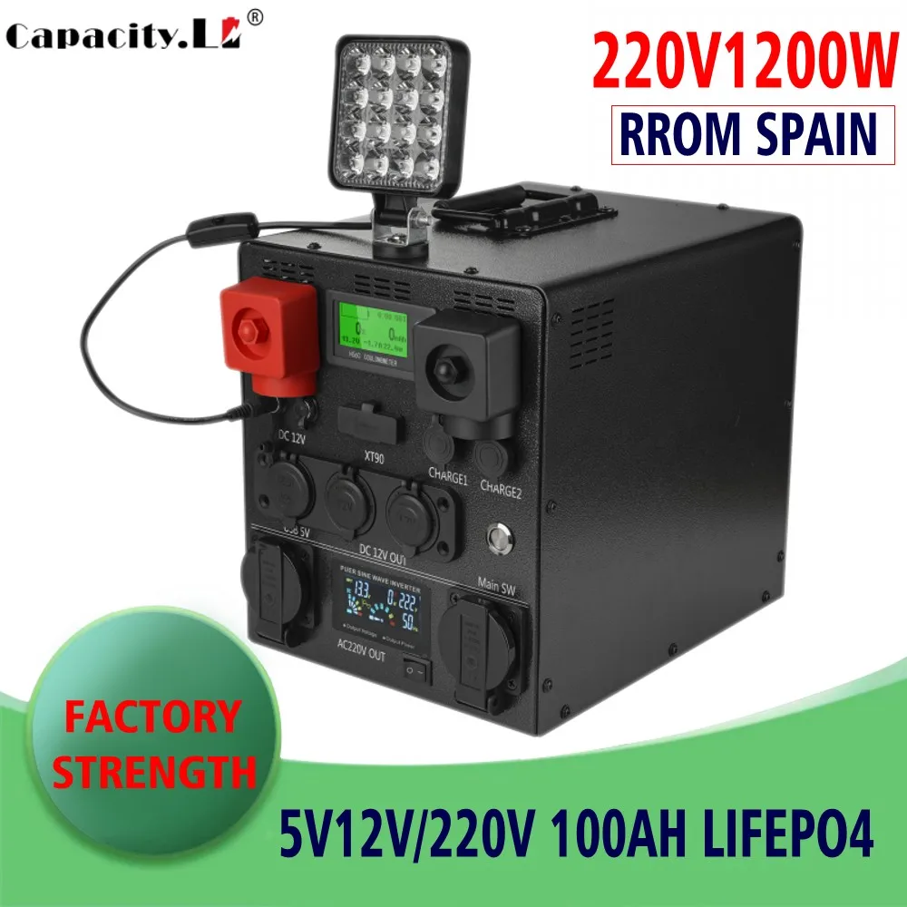 Store Home Products Getaway Deals Feedback