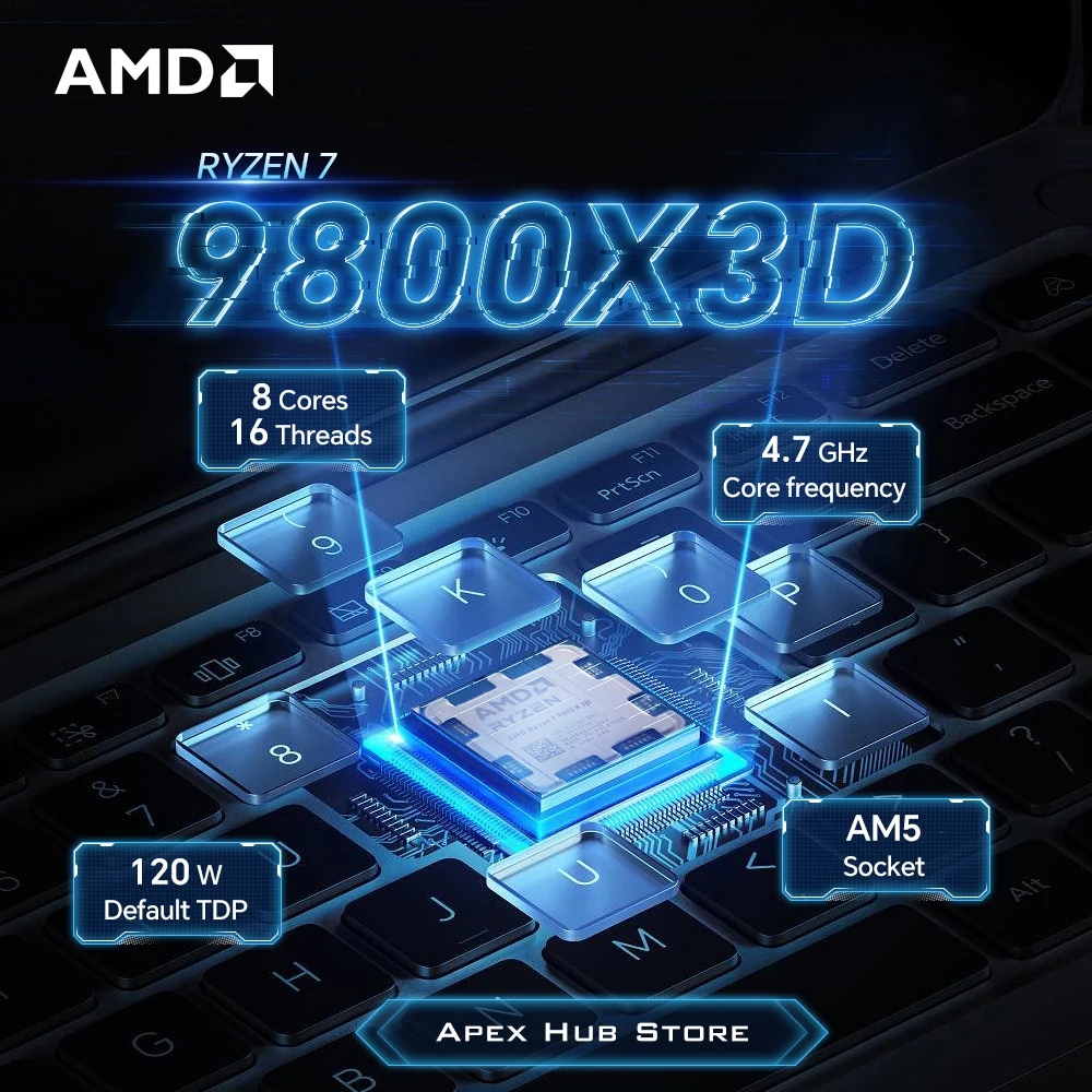 NEW AMD R7 9800X3D Socket AM5 L3=96M 4.7GHz 8-Core 16-Thread Processor ...