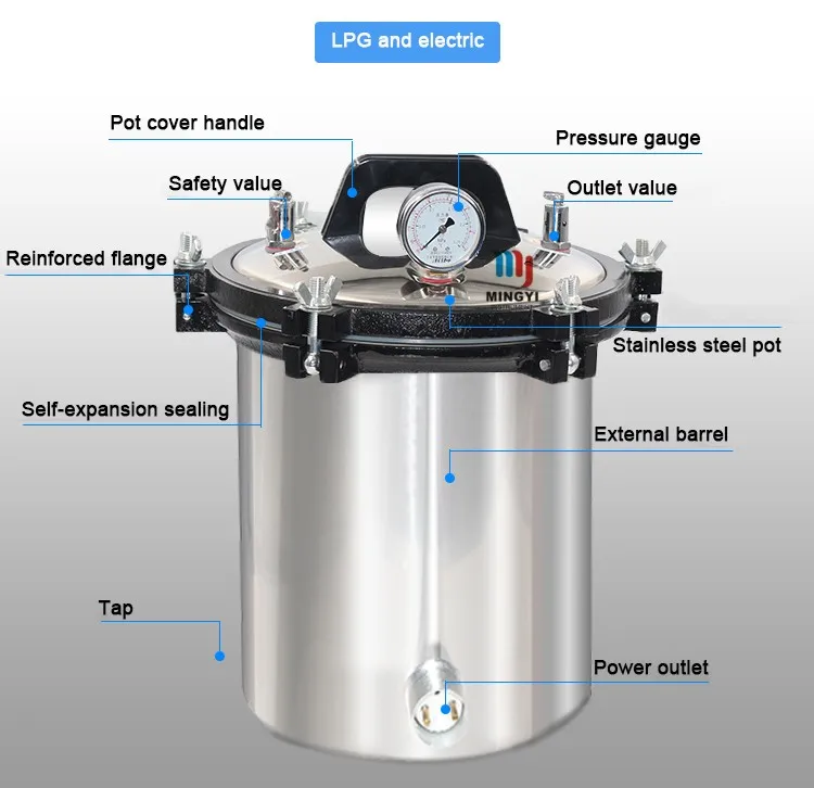 Small Autoclave