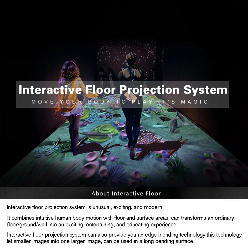 Floor Projection System