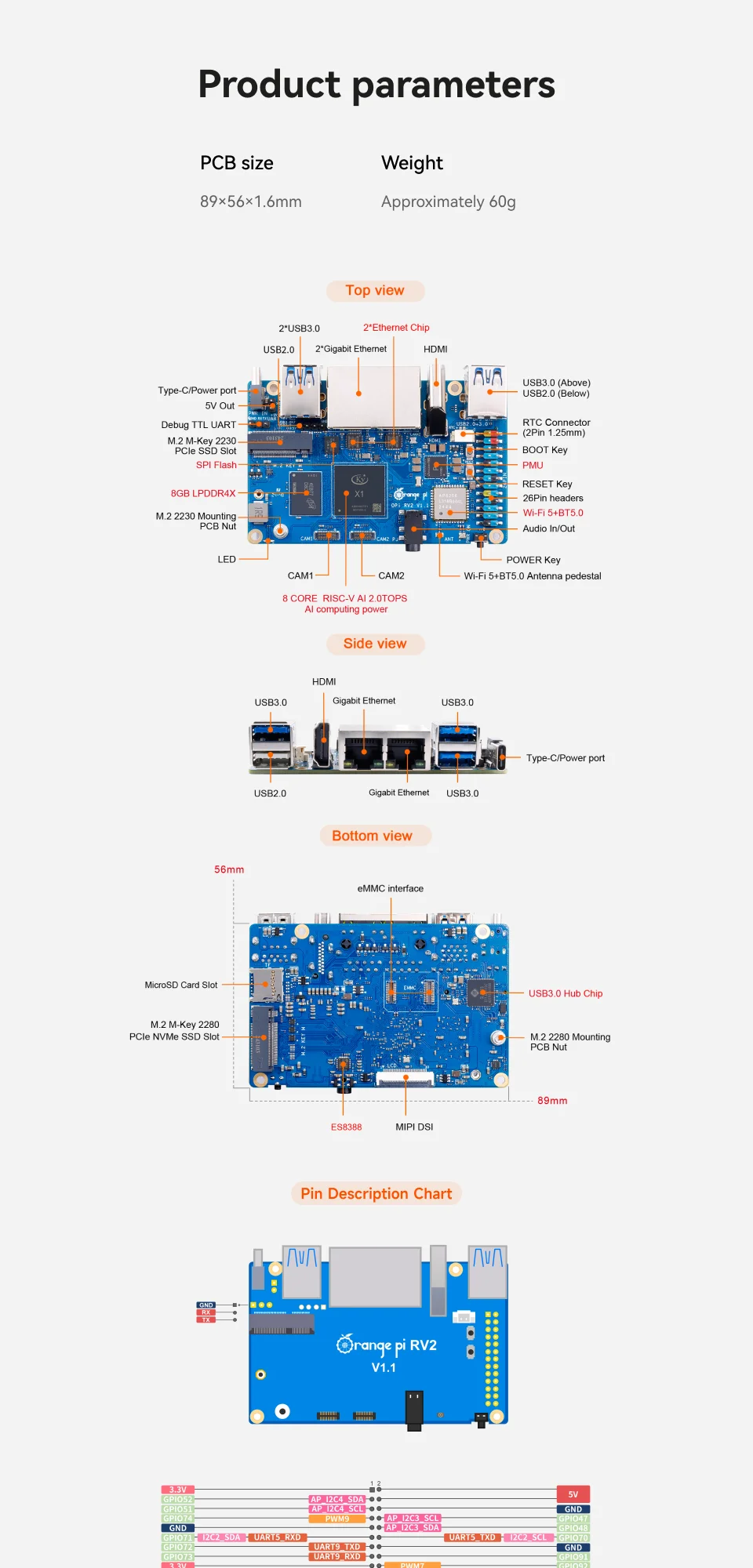 Orange Pi RV2 8 ГБ ОЗУ RISC-V AI Одноплатный компьютер 2 TOPS NPU WiFi + BT5.0 Gigabit Ethernet ...