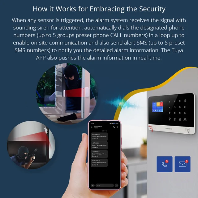 Homsecur 433Mhz Vezeték Nélküli Wifi 4G Gsm Rfid Sms Autodialis Betörési Riasztórendszer Anti ...