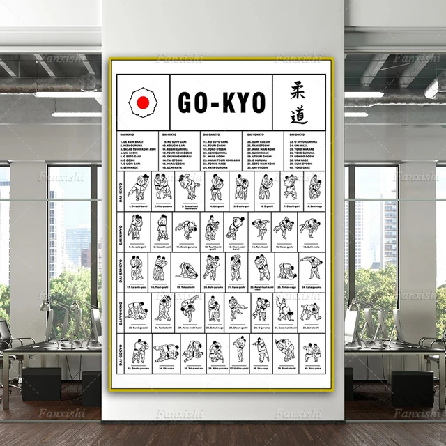 Affiche Traditionnelle De Gokyo De Kodokan Judo, Affiche De