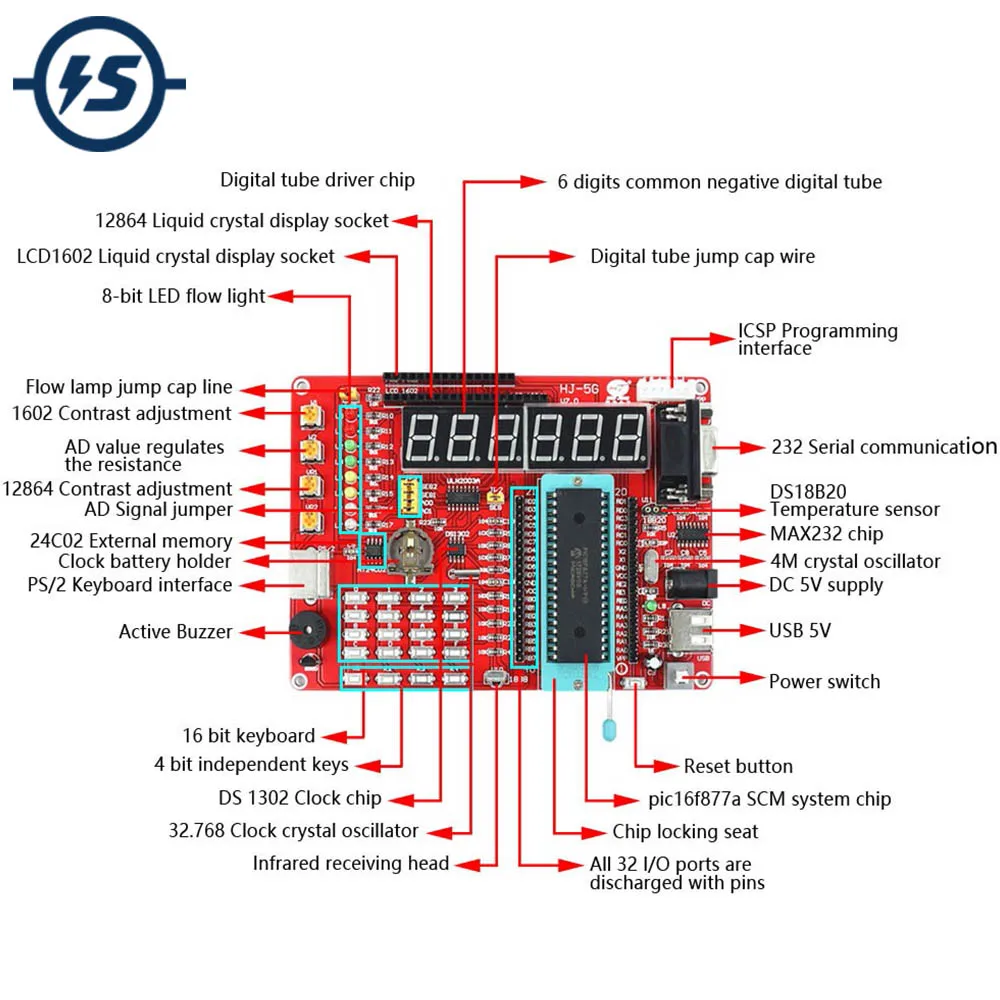 Placa de desenvolvimento pic usb programável mcu controlador sistema ...