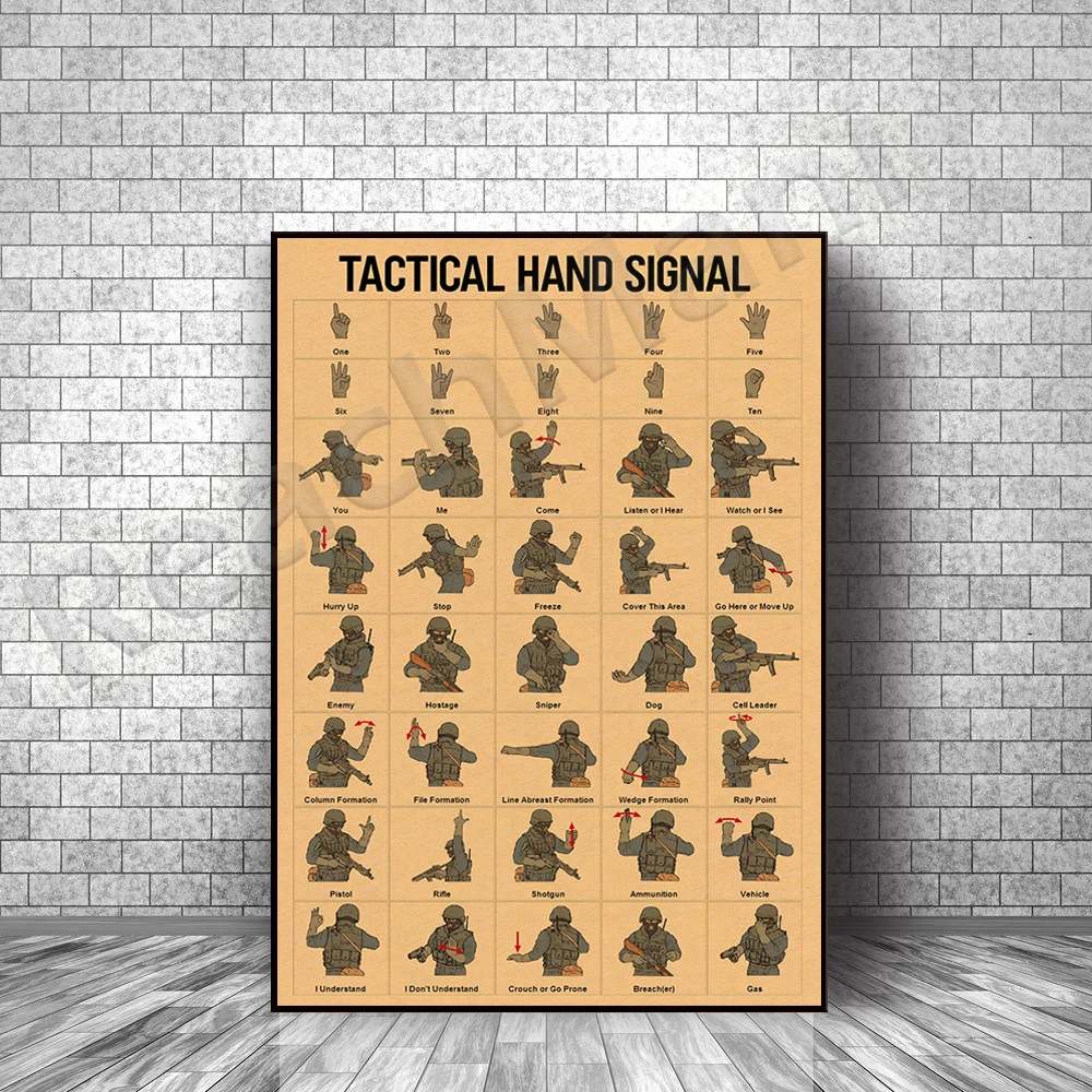 Tactical Gestures Posters, Tactical Gestures, Military Posters, SWAT ...