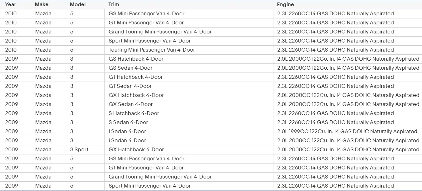 AC Compressor Fits Mazda 3 2.0/2.3L 2004, 2005, 2006, 2007, 2008, 2009 ...