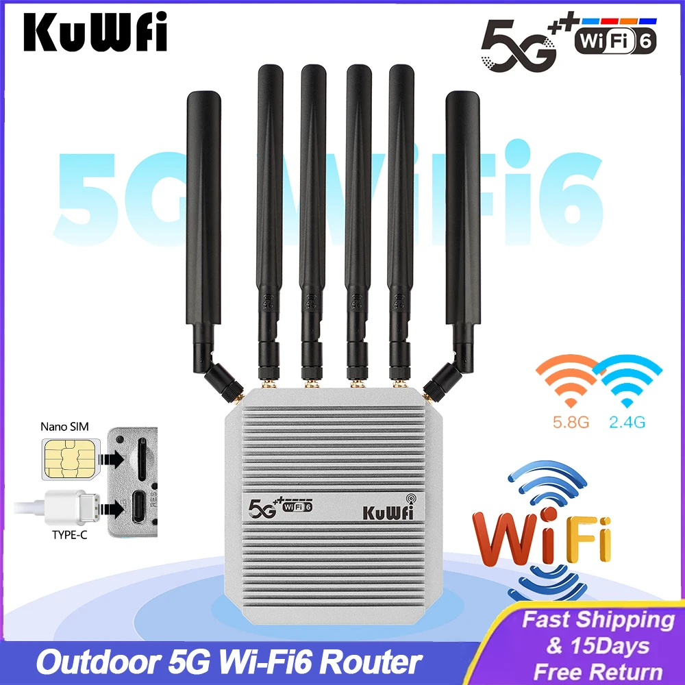 KuWFi-Outdoor-5G-Router-Dual-Band-Wireless-Wi-Fi-6-High-Gain-Antennas-2 ...