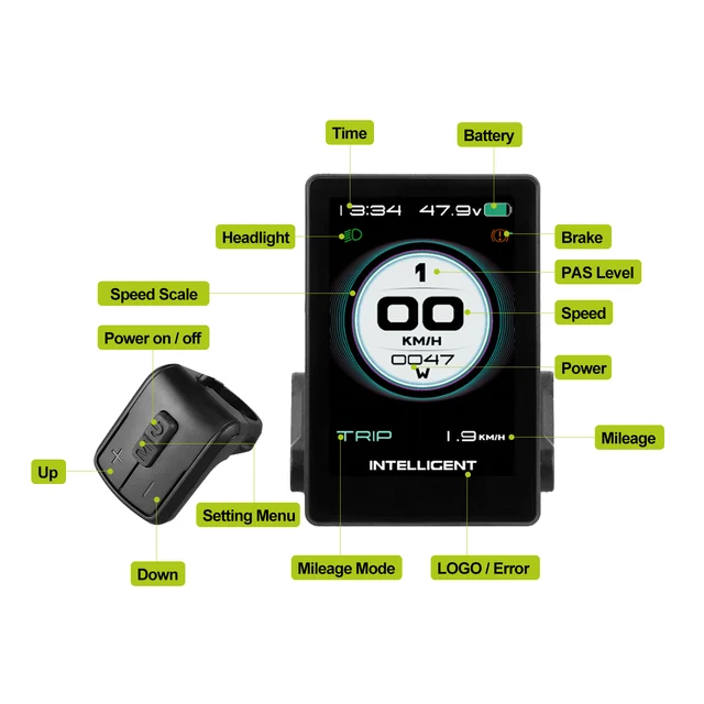 Sr Suntour Hesc Display | ppgbbe.intranet.biologia.ufrj.br