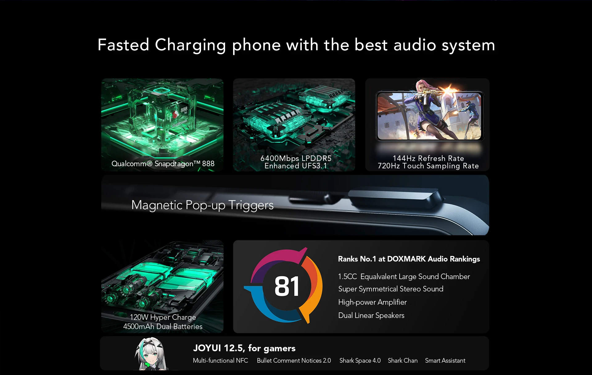 Фотографический телефон Black Shark 4 Pro, телефон с экраном 120 дюймов ...