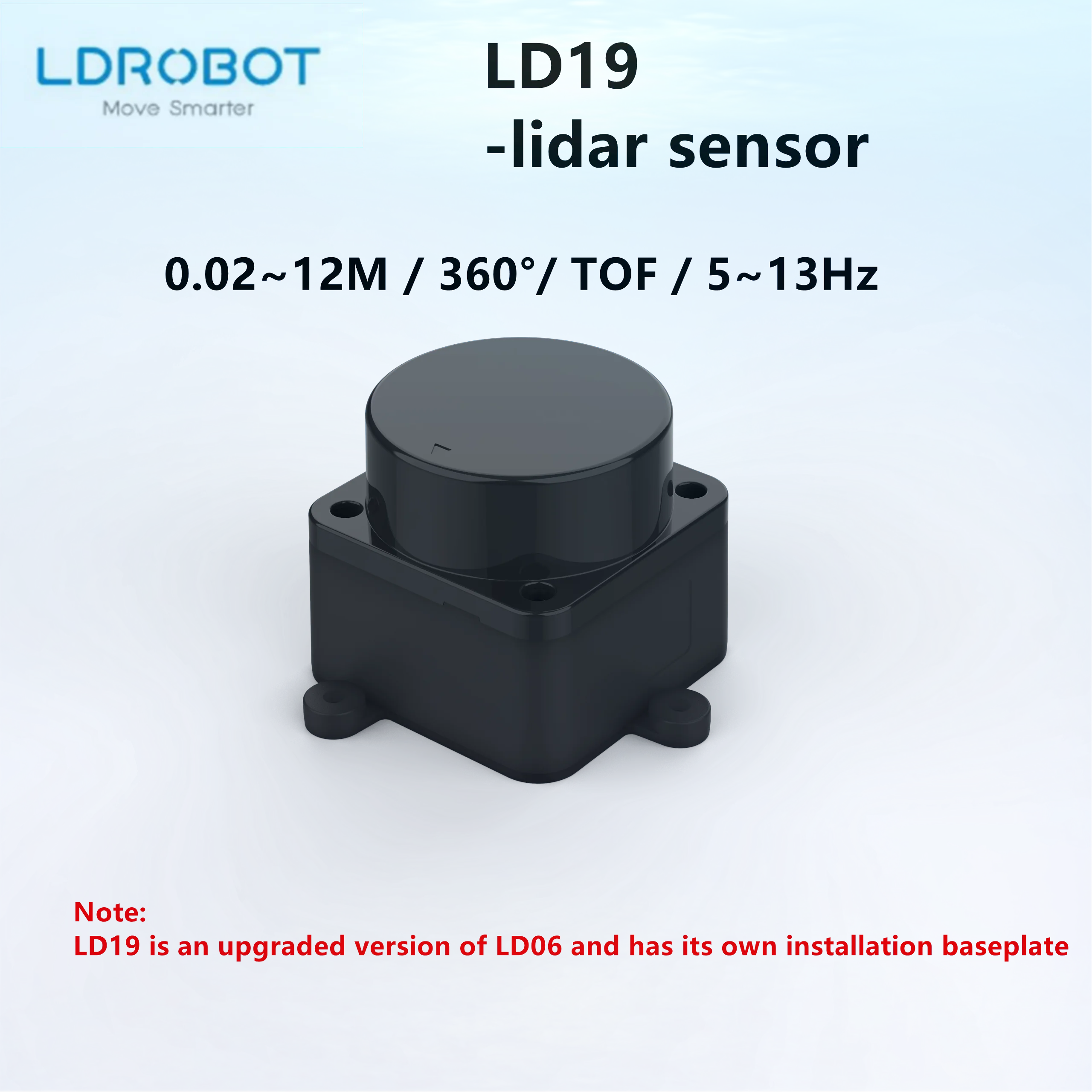 DROBOT-kit-de-esc-ner-lidar-D300-LD06-LD19-TOF-Radar-l-ser-escaneo ...
